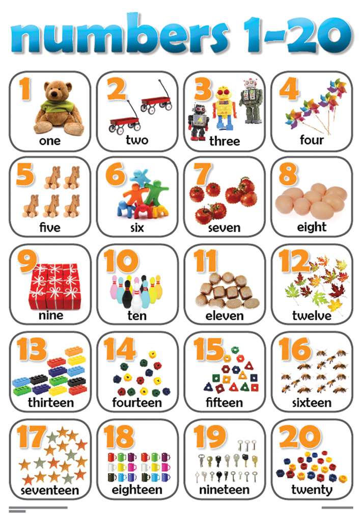 Chart : Counting Numbers 1 - 20 (Shuters) A2 – Elex Academic Bookstore