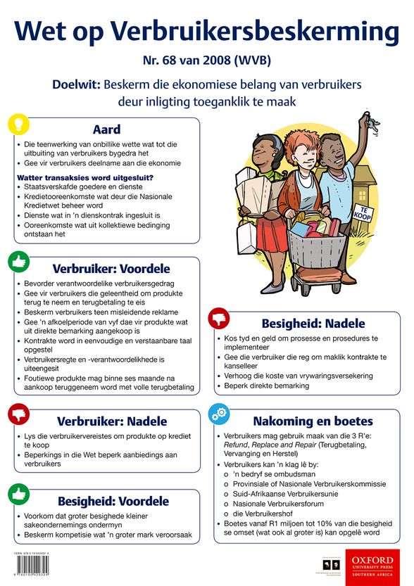 Poster Pack: BS: Poster 03 - WVB – Elex Academic Bookstore