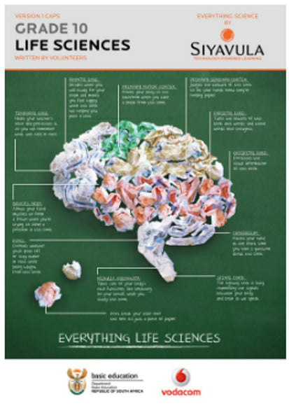 Siyavula Grade 10 Afr Lewens Wetenskappe Teachers Guide – Elex Academic ...