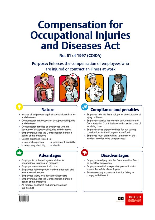 Compensation for Occupational Injuries and Diseases Act – Elex Academic ...