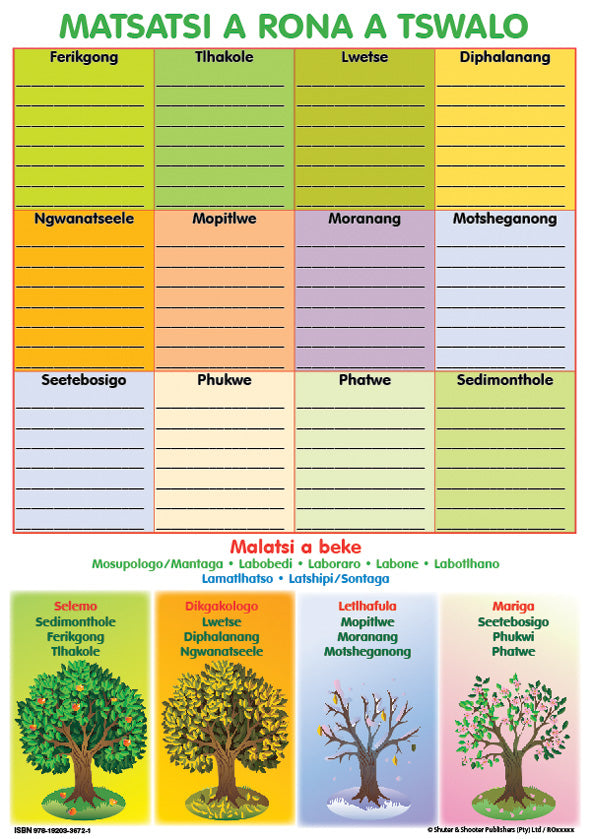 CHART: JUNIOR SETSWANA OUR BIRTHDAYS – Elex Academic Bookstore