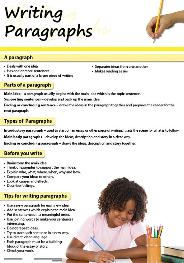 CHART: WRITING PARAGRAPHS (ENGLISH) A2 (FLAT) – Elex Academic Bookstore
