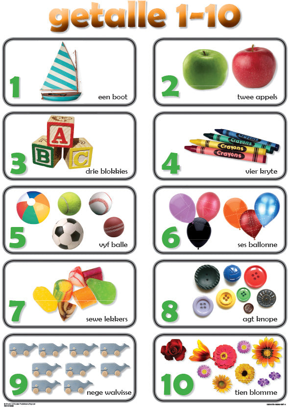 CHART: GETALLE 1-10 A2 (FLAT) – Elex Academic Bookstore